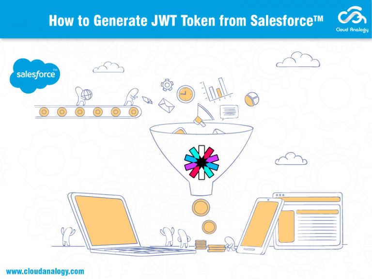 How To Generate Jwt Token From Salesforce Sachin Arora 