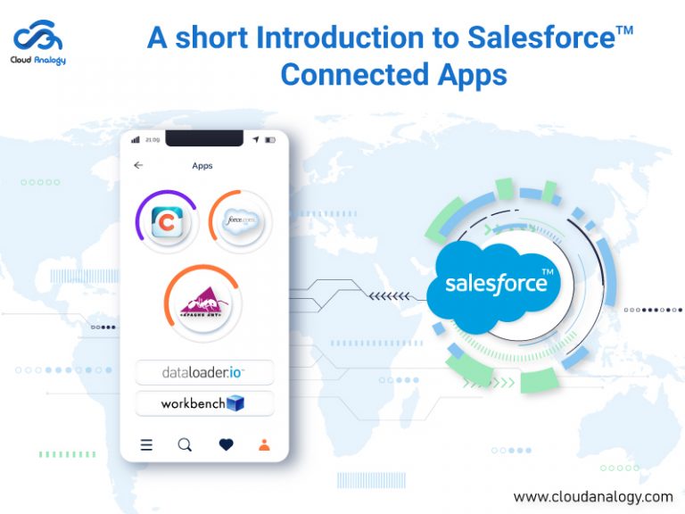 A Short Introduction To Salesforce Connected Apps Sachin Arora 1850